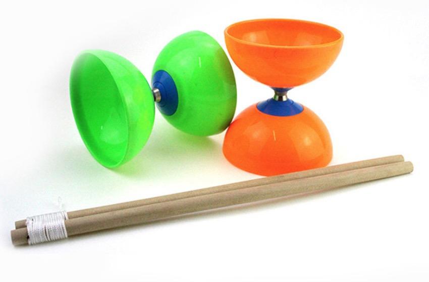 Yoyo Chinese Yoyo Chinese