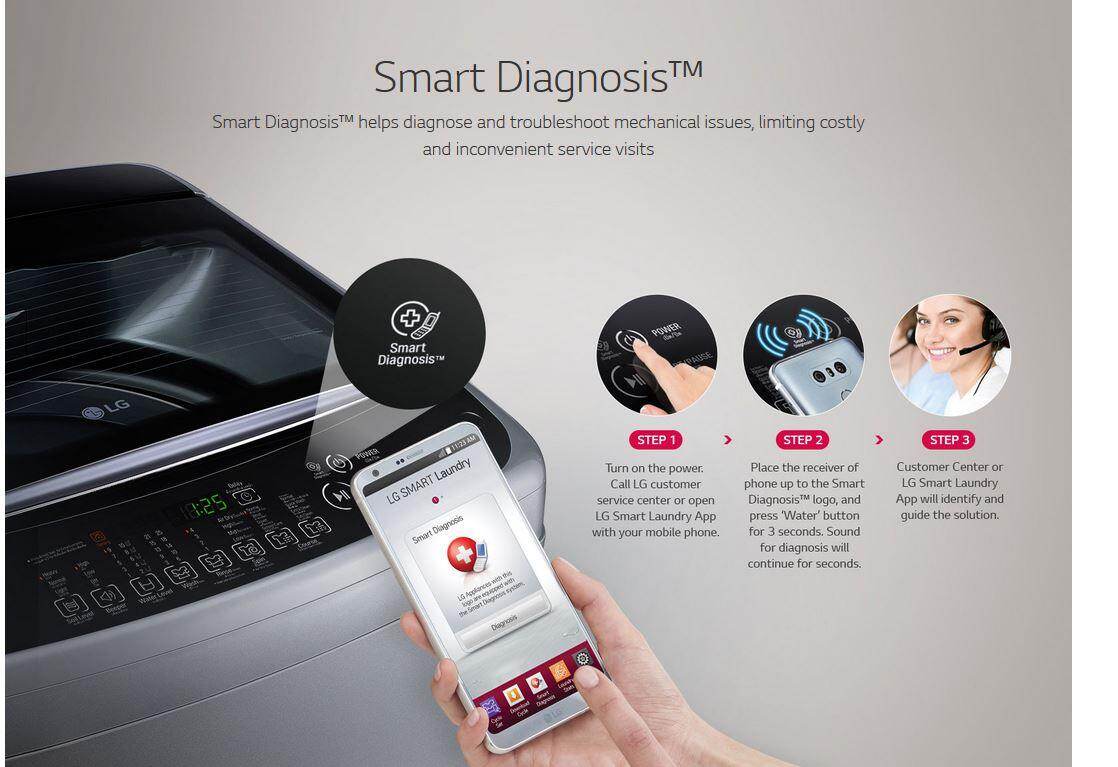 LG 9kg Smart Inverter Top Load Washer T2109VS2M - 1NOWmy Digimate: Best ...