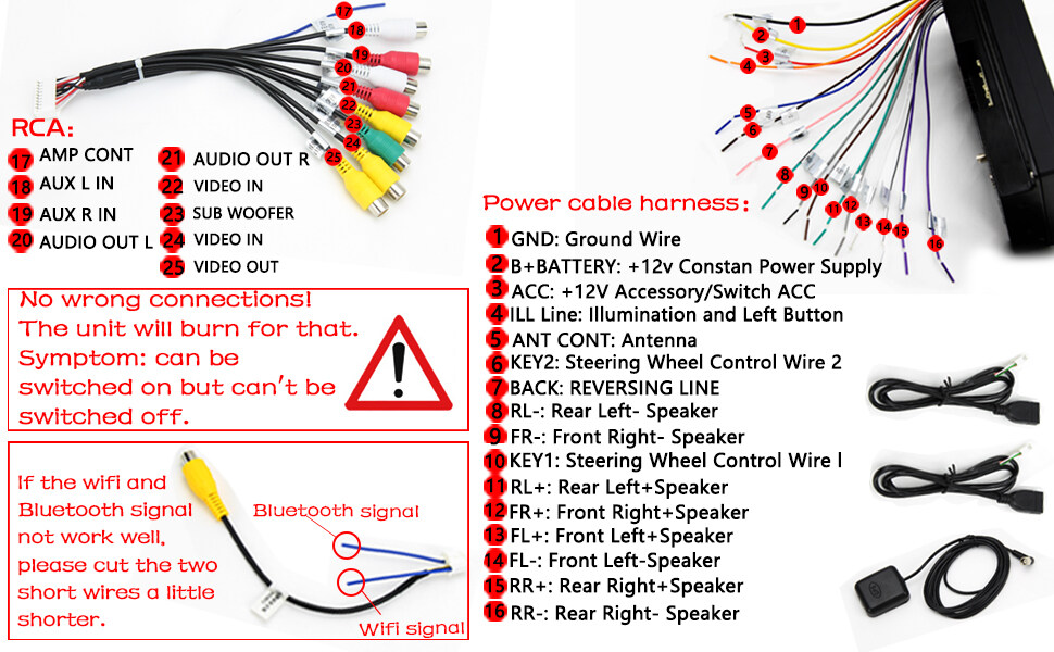 Android Car Stereo Wiring Diagram - Wiring Digital and Schematic