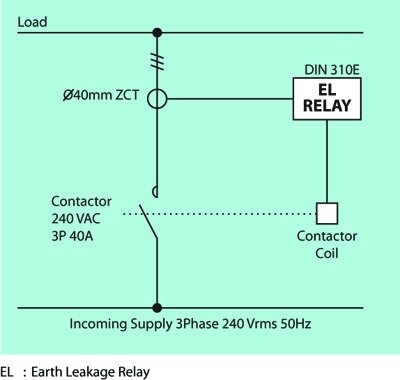 Mikro Earth Leakage Relay Mk 300a - The Earth Images Revimage.Org