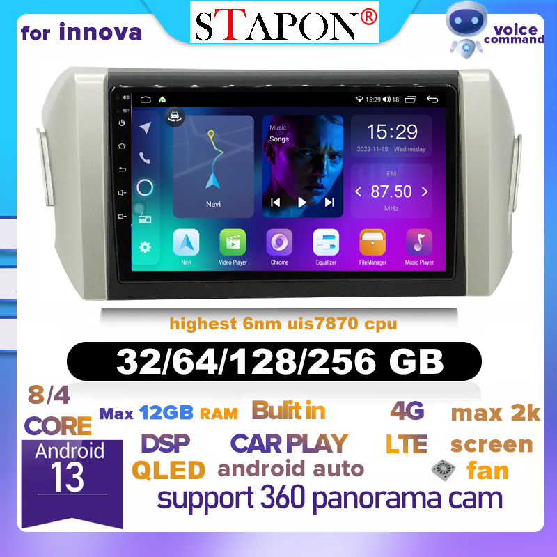 Shop Toyota Innova 2006 Android Head Unit with great discounts and ...