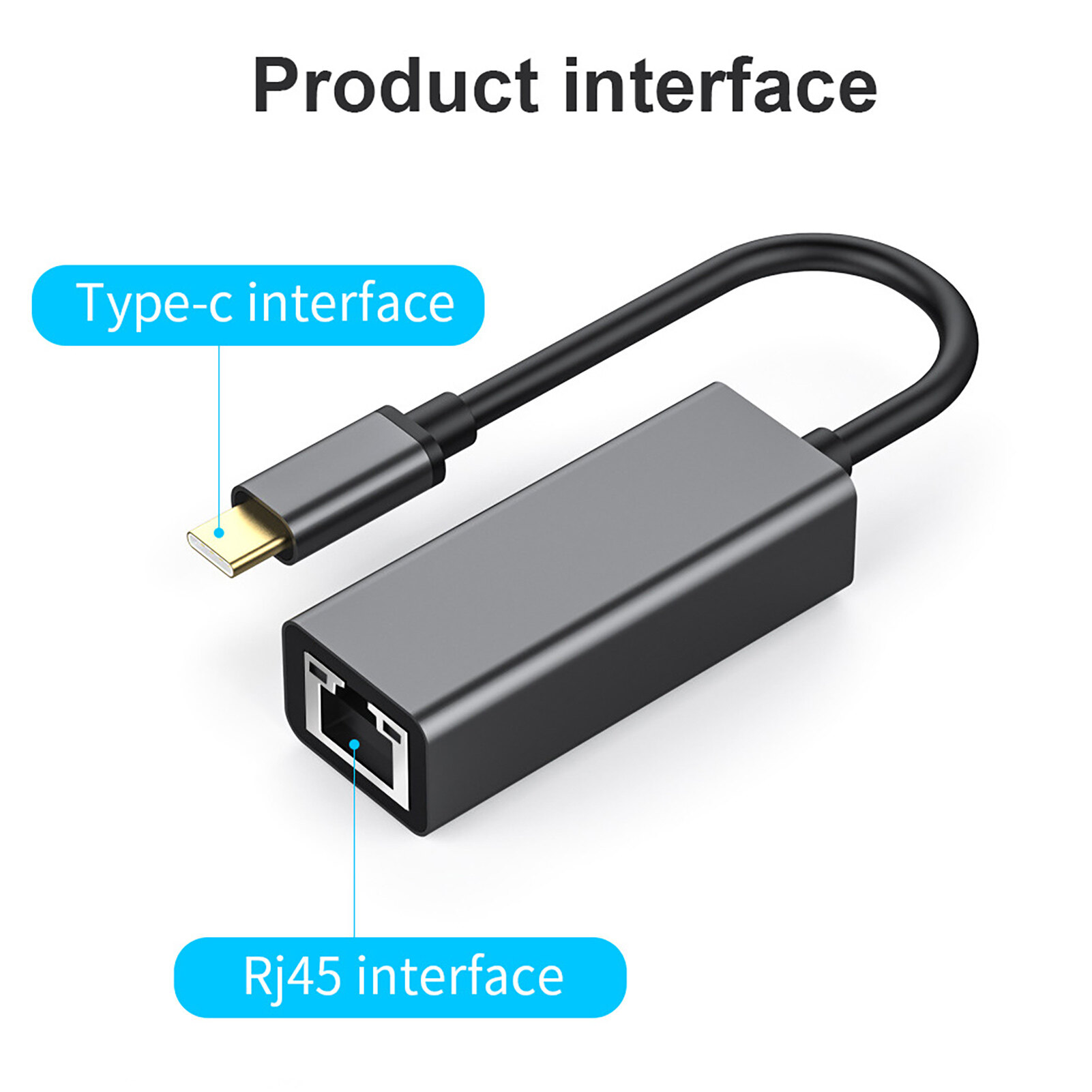 Cáp Chuyển Đổi Lan Tiện Lợi Cáp Chuyển Đổi Mạng Gigabit Type-C Sang ...