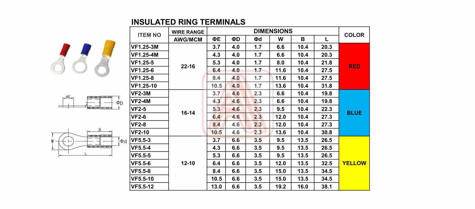 Ring Terminal Size Chart Sv Insulated Spade Copper Cable Lug Terminal