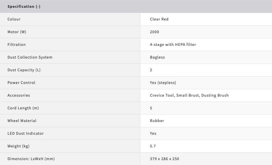 SHARP 2000w 2L Bagless HEPA Vacuum Cleaner (ECLS20R/ECLS20/EC-LS20/EC ...