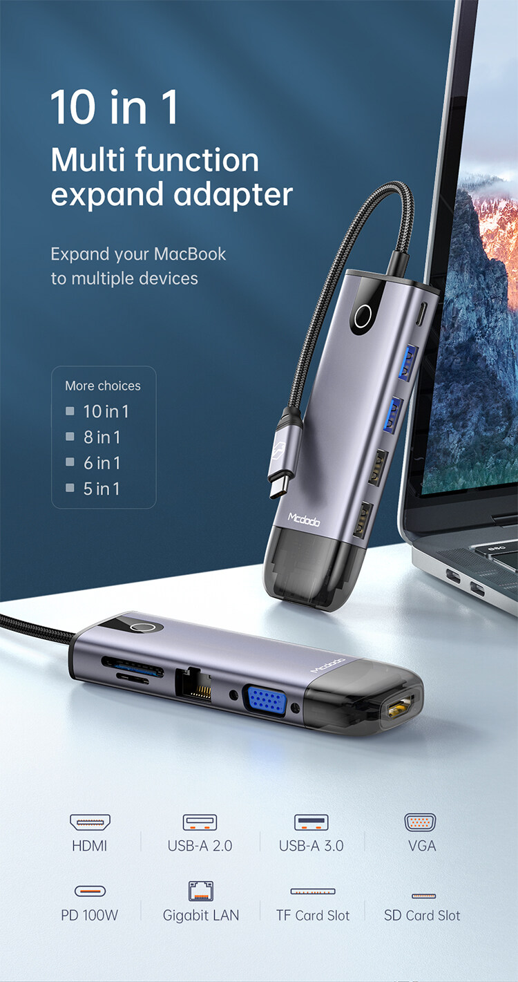 Mcdodo CH-7420 10 In 1 USB C Hub 100w With PD USB3.0 Hdmi SD TF Card ...