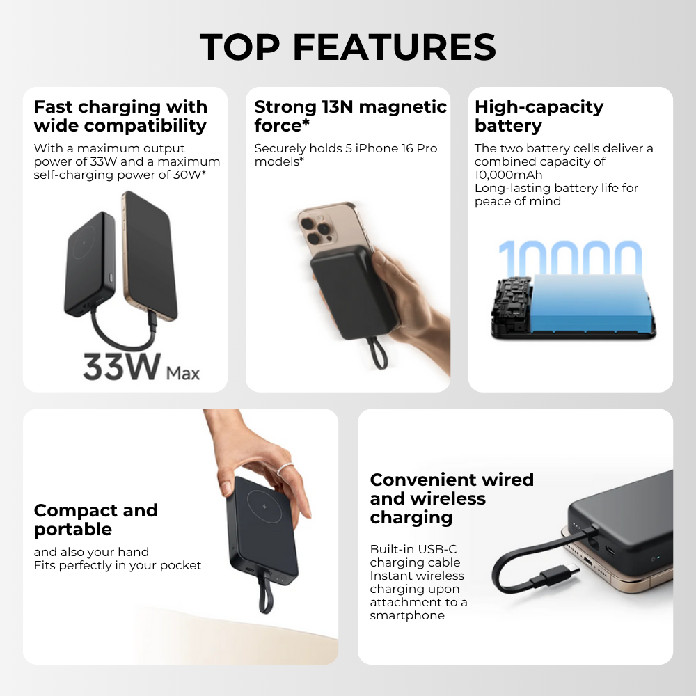 Xiaomi 33w magnetic power bank 10000mah (integrated cable) - Mega Phone ...