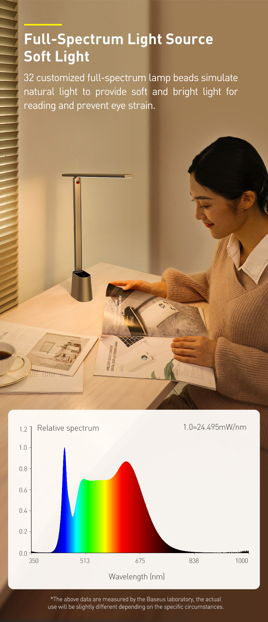 Baseus Smart Eye Series Rechargeable Folding Reading Desk Lamp