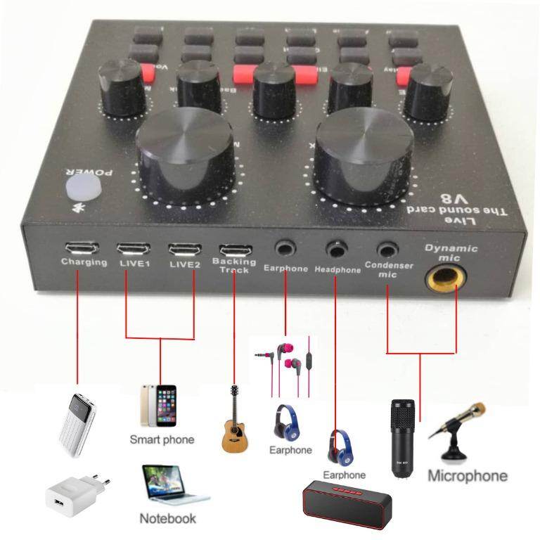 BM 800 Studio Microphone Kits With Filter V8 Sound Card Condenser ...