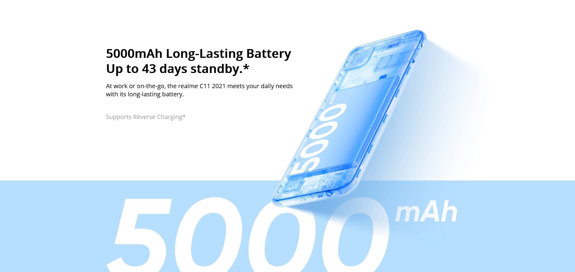 Realme C11 2021 Smartphone | 6.5" Large Display | Octa-Core Processor ...