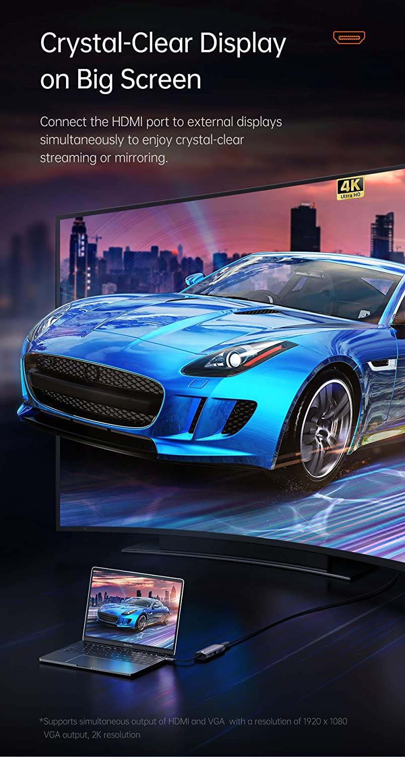 Mcdodo CH-7420 10 In 1 USB C Hub 100w With PD USB3.0 Hdmi SD TF Card ...