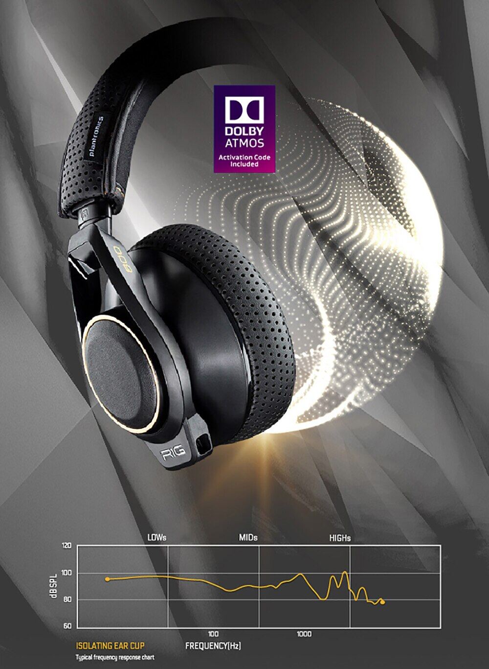 Plantronics Rig 600 Dolby Atmos Gaming Headset | ppgbbe.intranet ...