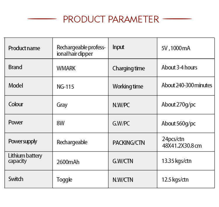 Ultimate Guide To Clipper Blade Size Chart Clipit Grooming, 42% OFF