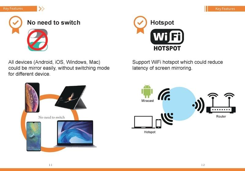 Buy Mirascreen G9 Plus HDMI Wireless Display Casting Dongle chromecast ...