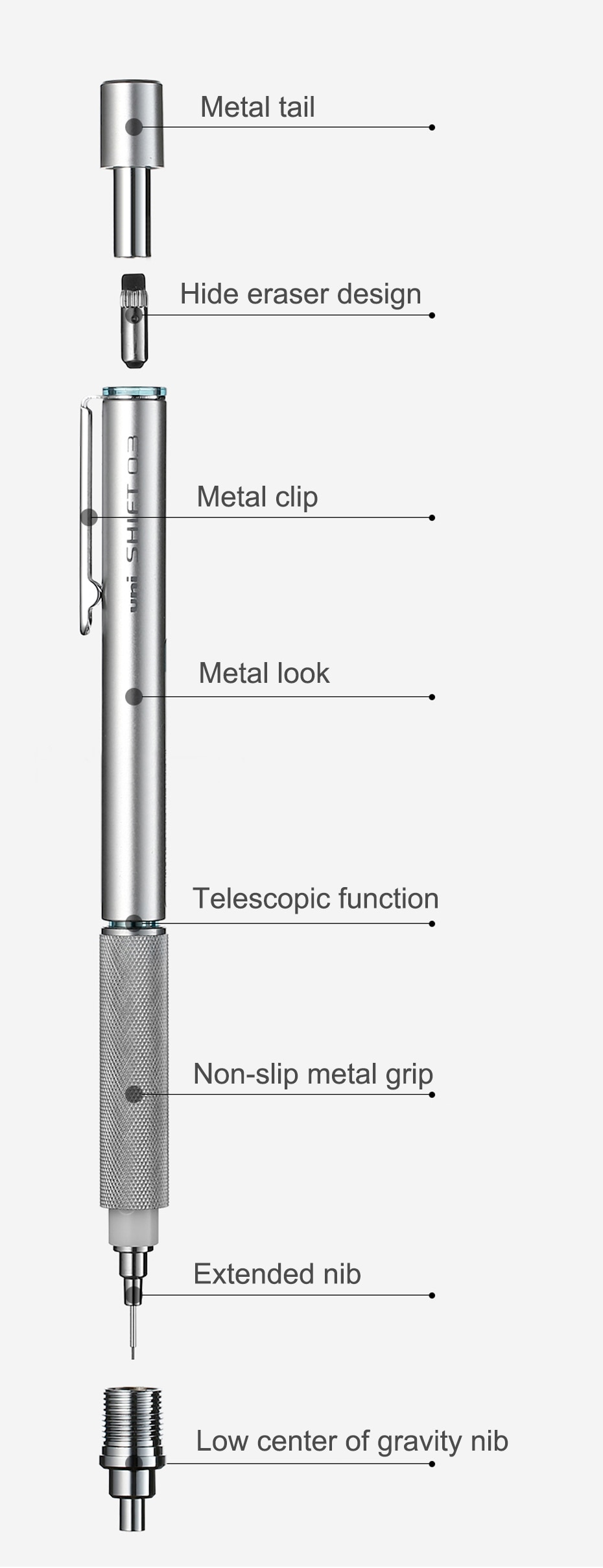 Mechanical Pencil Parts And Functions