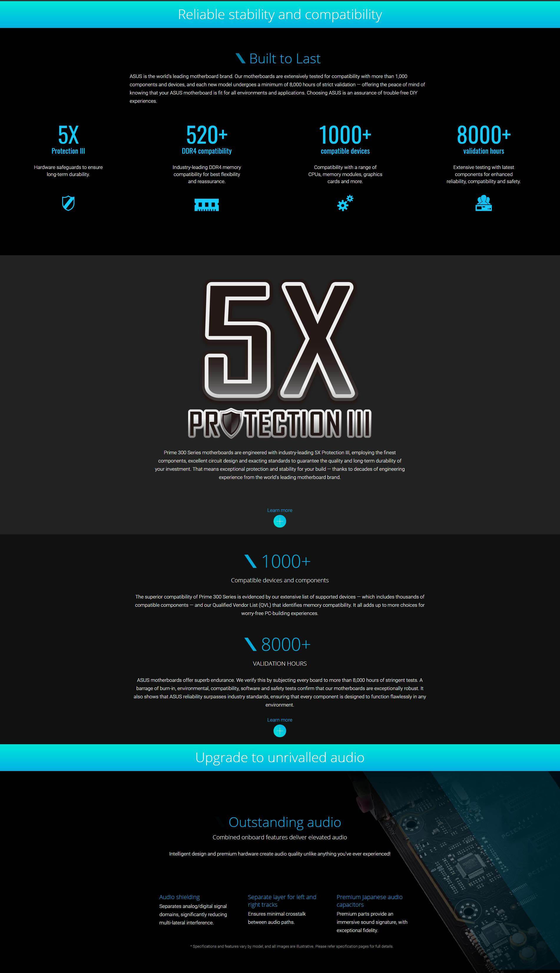 ph&co | PC Depot. ASUS INTEL B365 MOTHERBOARD MAINBOARD PRIME B365M-K