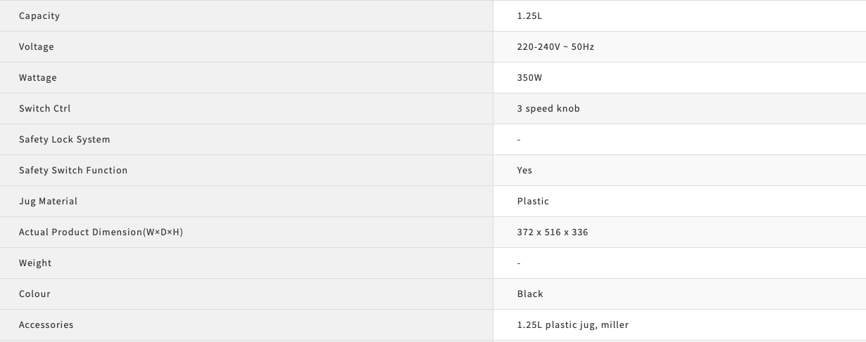 SHARP Latest Model 1.25L 350w Blender Pengisar Black/Hitam (EM131BK/EM ...