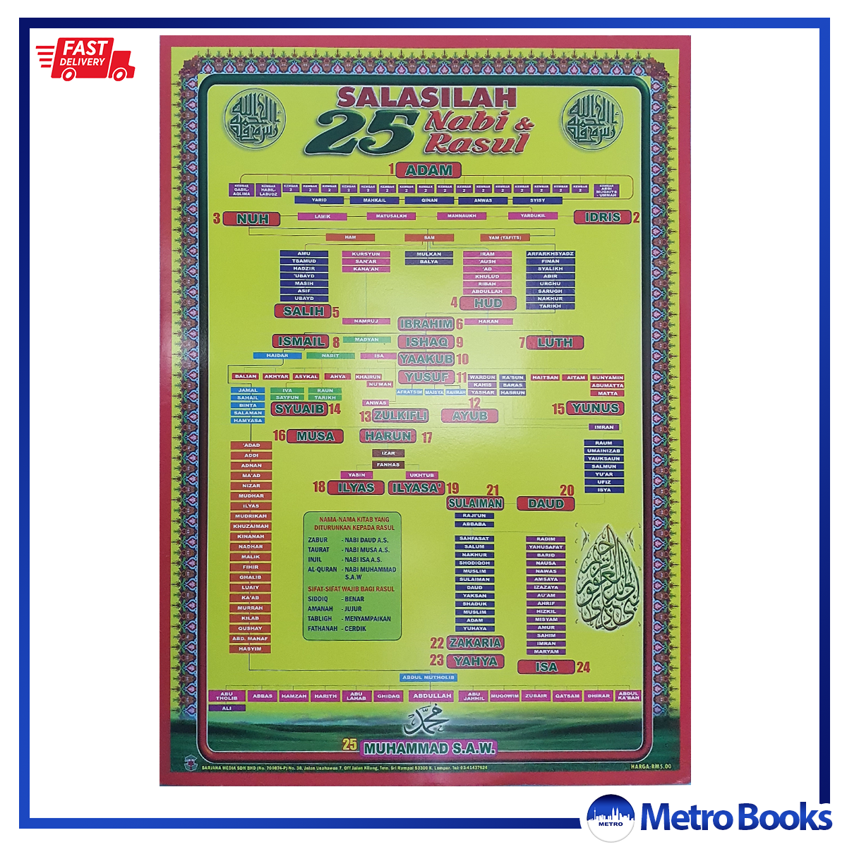 Shop Inside Out 2 Poster online - Jul 2024 | Lazada.com.my