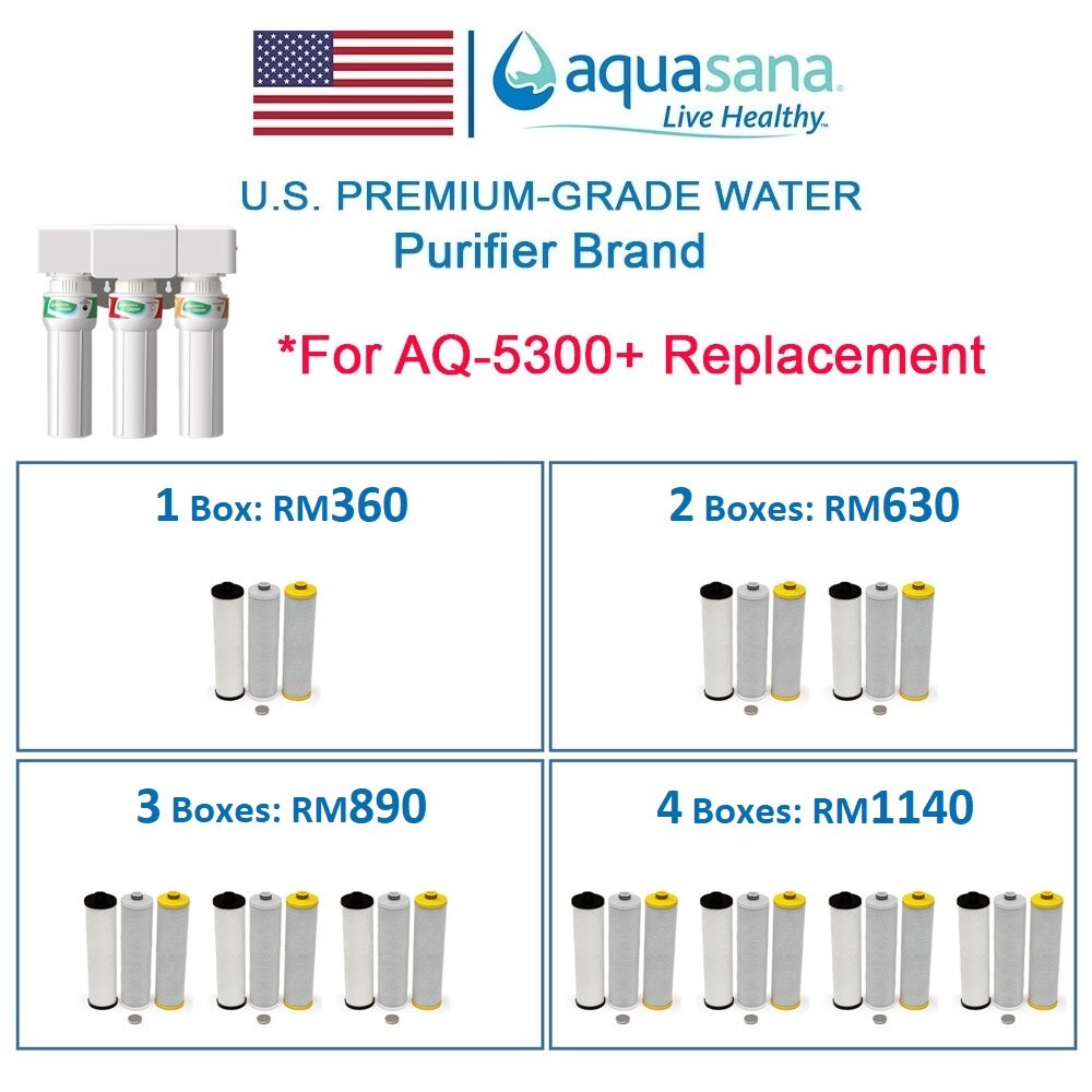 Buy Replacement Filters & Parts Online | lazada.sg