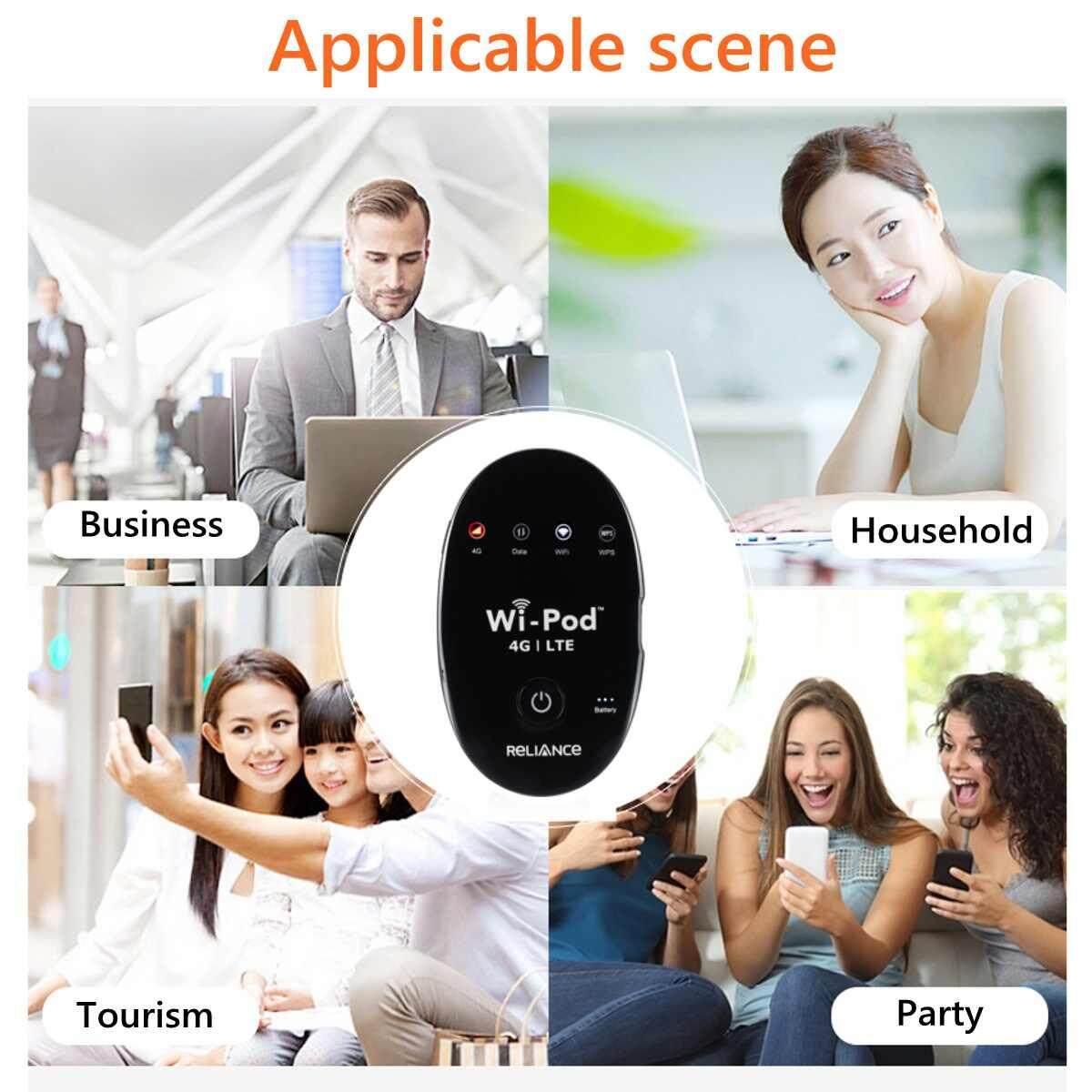 Portable USB Wingle LTE Universal 4G Mobile WiFi Modem Dongle Technical ...
