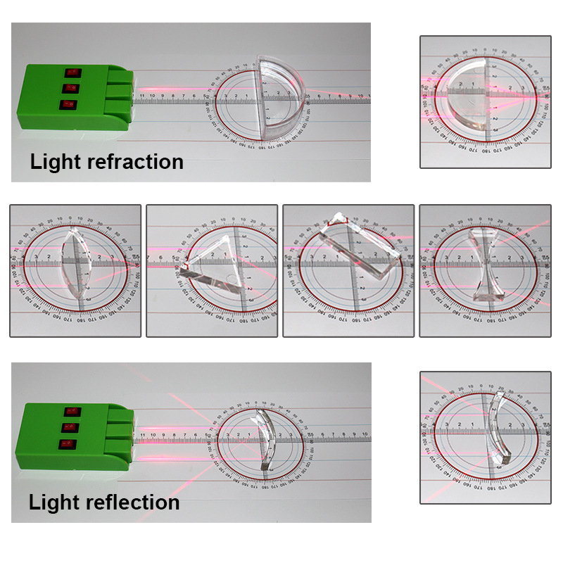 Science Experiments BOJIAQI Physics Optics Experiment Kit - Light ...