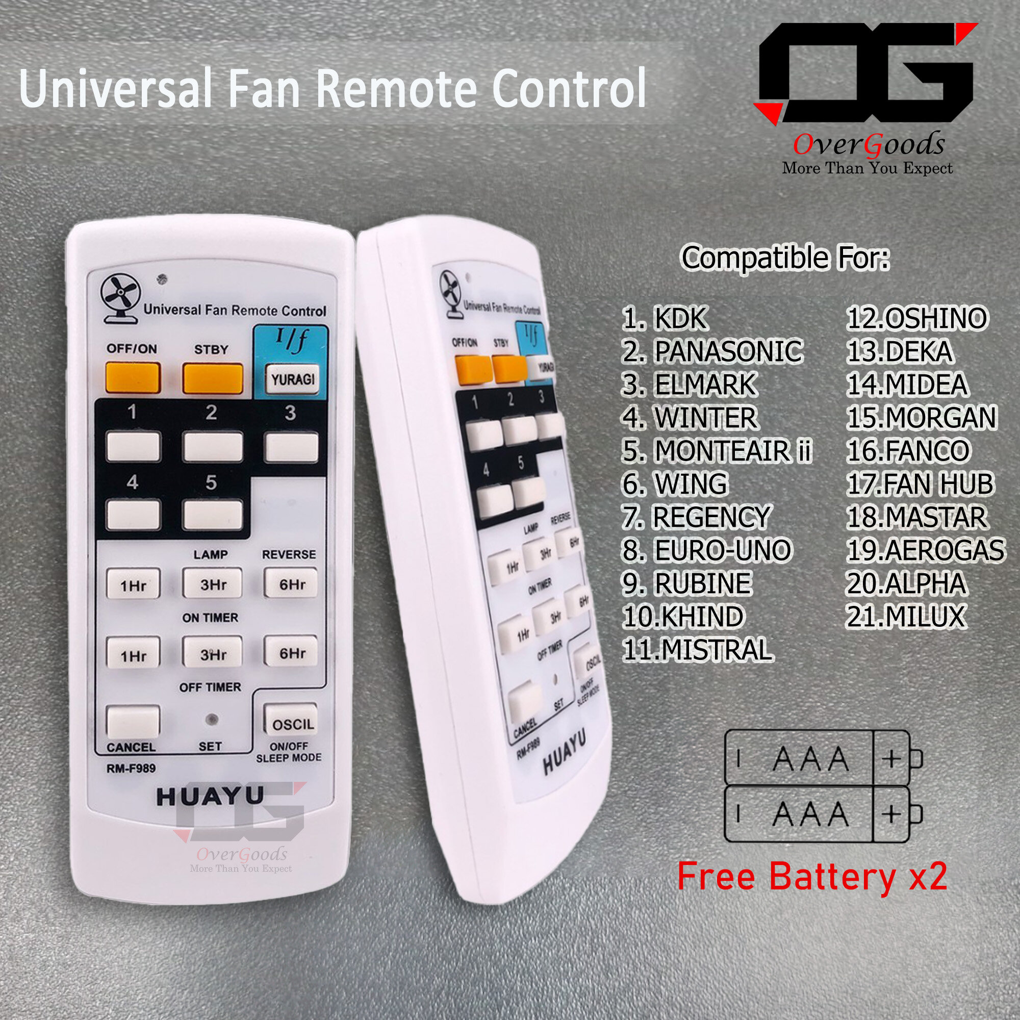 Jual Ceiling Fan Remote Panasonic | Shelly Lighting