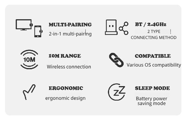 PEANUTS x ROYCHE Wireless Figure Snoopy Mouse/Noise/Nano Receiver/2 ...