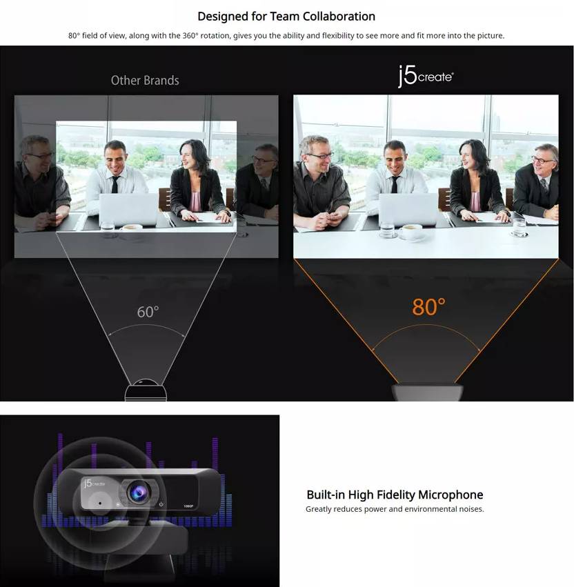 j5 Create JVCU100 USB HD 1080p with 360° Rotation Webcam - JVCU100 ...