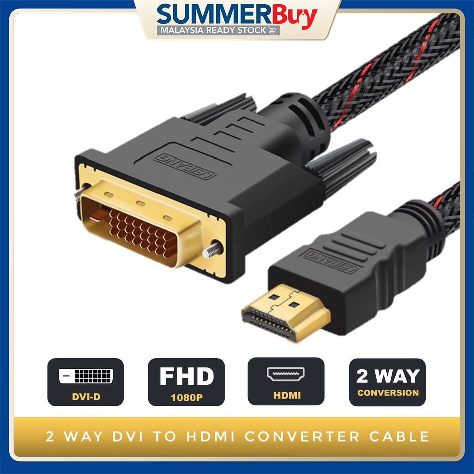 HDMI STB HDMI DVI: The Different Types Of HDMI Ports Layers App ...