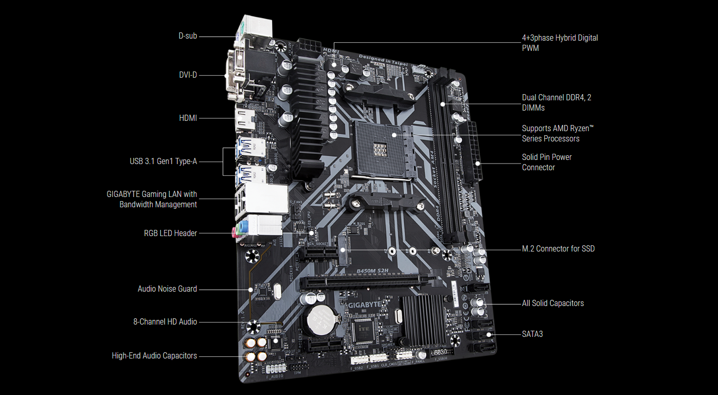 ph&co | PC Depot. GIGABYTE AMD B450 MOTHERBOARD MAINBOARD B450M S2H