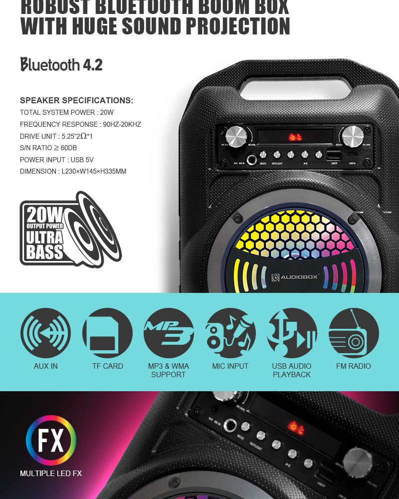 ph&co | PC Depot. AUDIOBOX BT SPEAKER BBX600 TWS