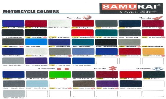 Yamaha Motorcycle Color Codes